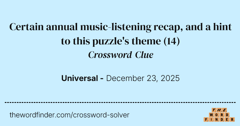 Certain annual music-listening recap, and a hint to this puzzle's theme ...