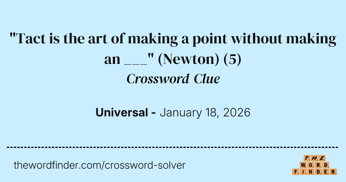 "Tact is the art of making a point without making an ___" (Newton ...